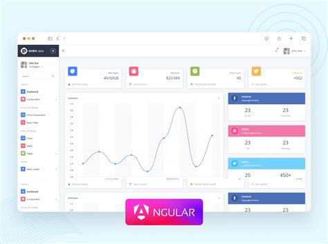 Download Free Angular Templates By Codedthemes