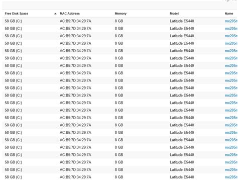 Report Problems Spiceworks Support Spiceworks Community