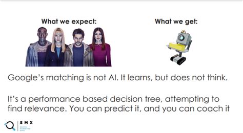 How Marketers Can Adjust To Redefined Keyword Matching