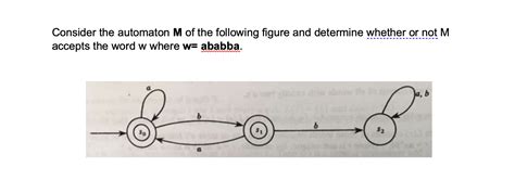Solved Consider The Automaton M Of The Following Figure And