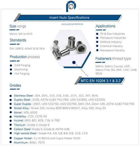 Insert Nuts And Threaded Inserts Manufacturers And Suppliers In Uae