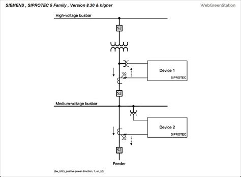 Underfrequency Load Shedding Setting And Highlights Si5056