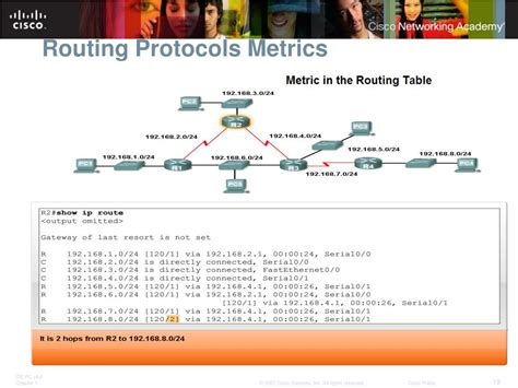 PPT Routing Protocols And Concepts PowerPoint Presentation Free Download ID