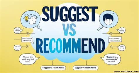 suggest vs recommend usage examples diffrences