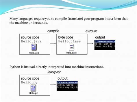 python basic ppt