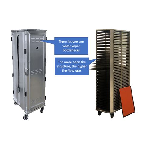 Techsource Rolling Rack World Class Freeze Dryers Made In Usa