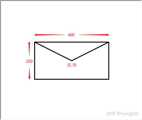 202403 青少年软件编程等级考试python一级真题 建议答题时长：60min 知乎