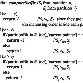 Pseudocode Of Current Pointer Advancing In Suffix Array Buffer And The