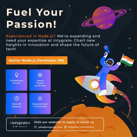 intygrate on linkedin seniorfullstackdeveloper fullstackdeveloper