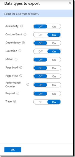 Steve Spencers Blog Exporting Logs From Application Insights Using Continuous Export