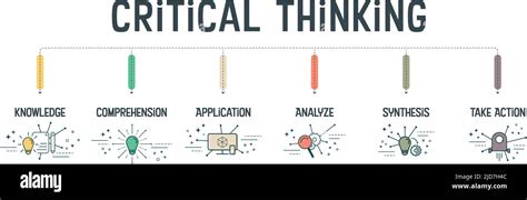 Critical Thinking Skills Concepts 6 Website Icon Elements For Knowledge Comprehension