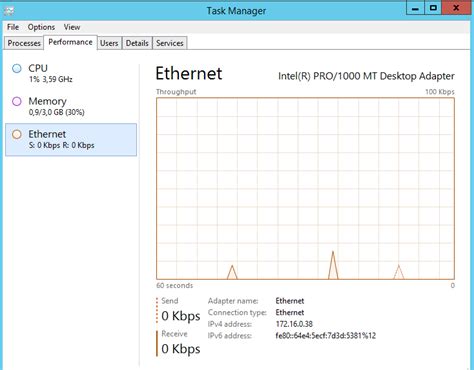 Cara Monitoring Di Windows Server Let S Read
