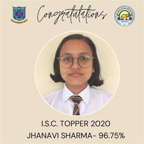 Isc Topper 2020