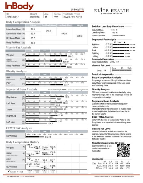 Inbody Body Composition Analysis Qekae