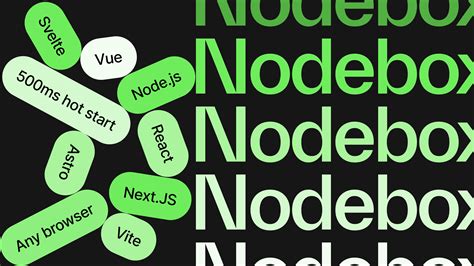 announcing sandpack 2 0 and a node js runtime for any browser