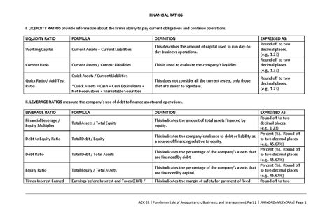 Financial Ratios Table Of Formulae I Liquidity Ratios Provide Information About The Firms