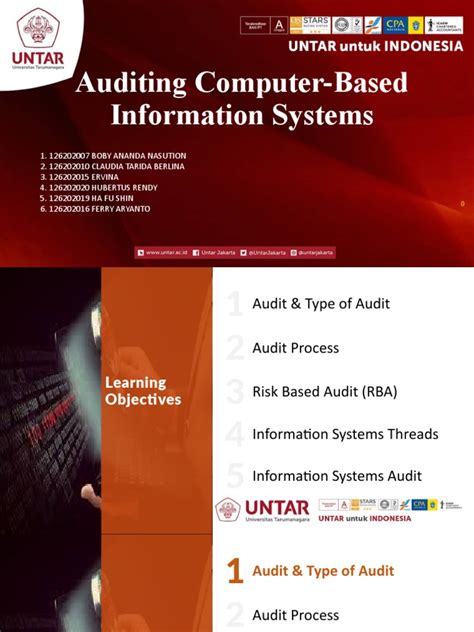 Auditing Computer Based Information Systems Pdf