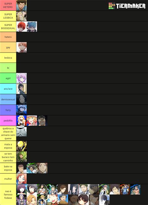 Assassination Classroom Characters Tier List Community Rankings