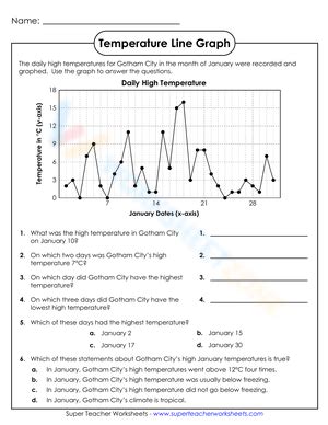Free Printable Interactive Line Graph Worksheets