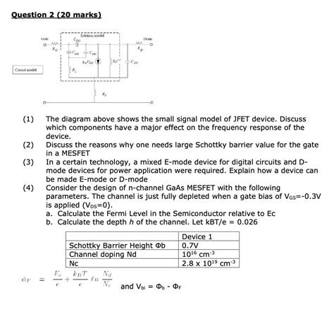 Solved Question Marks Circ The Diagram Above Chegg