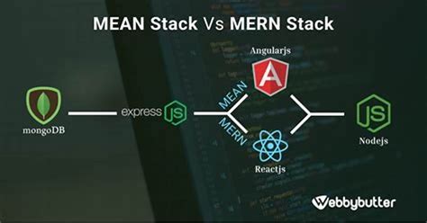 A Comprehensive Comparison Between Mern Stack And Mean Stack