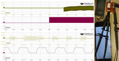 Clock And Data Signals Recorded From A Real Smartphone Download Scientific Diagram