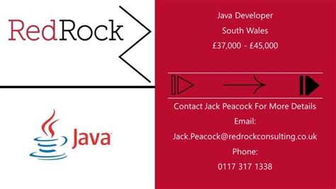 Jack Peacock On Linkedin Javadevelopment Javadeveloper Webservices