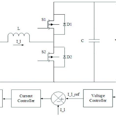 Bidirectional Converter 60 Download Scientific Diagram