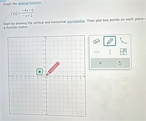 Solved Graph The Rational Function F X 4x 6 X 2 Start By Drawing The Vertical And