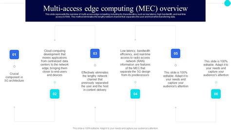 Multiaccess Edge Computing Mec Overview G Functional Architecture Themes PDF
