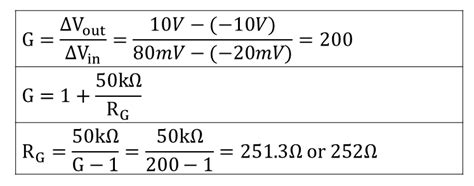 INA Quiz In Precision Lab Amplifiers Forum Amplifiers TI E E Support Forums