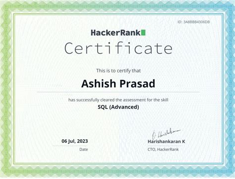 Ashish Prasad On Linkedin Dataanalyst Sqlprogramming
