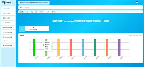 基于springboot Vue学生成绩管理系统 计算机源码软件工程专业源码成品小熊源码网