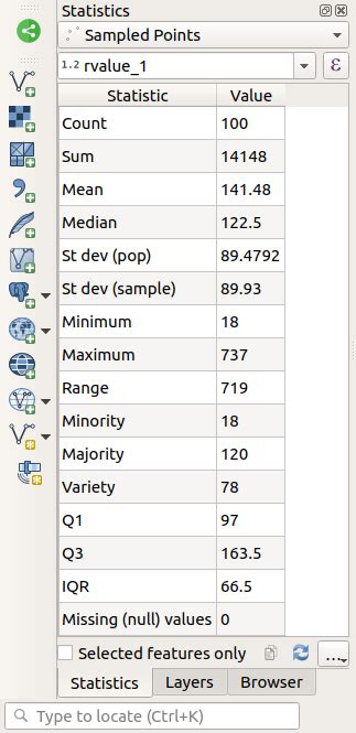 64 Lesson Spatial Statistics — Qgis Documentation Documentation