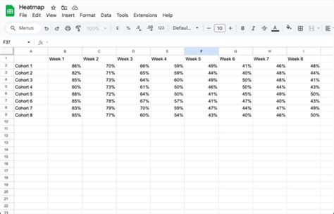 How To Make A Heatmap In Excel Or Even Prettier With Graphy