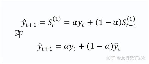 基于matlab的一次指数平滑法预测gui界面 知乎