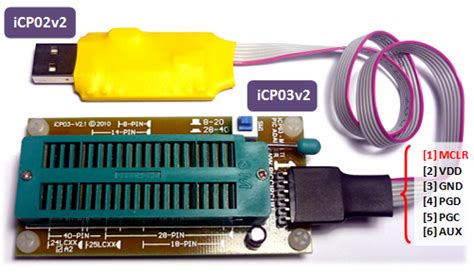 Ica03 Usb Microchip Pic Programmer Set 3 3v 5 0v With Adapter Icsp And Pickit 2 Sw