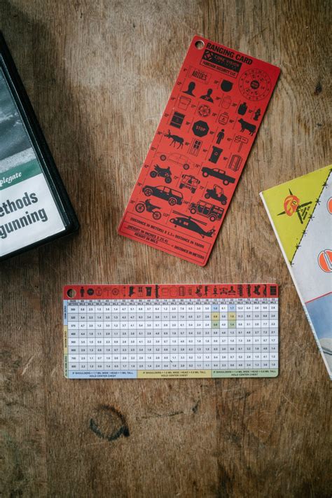 Ranging Card — Core Vision Training