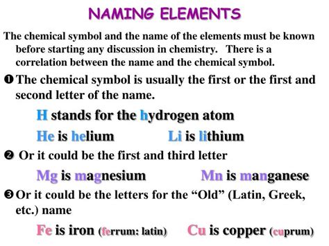 Ppt Naming Elements Powerpoint Presentation Free Download Id297648 Ppt Naming Elements Powerpoint Presentation Free Download Id297648