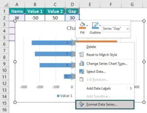 Tornado Chart In Excel Examples Templates How To Make