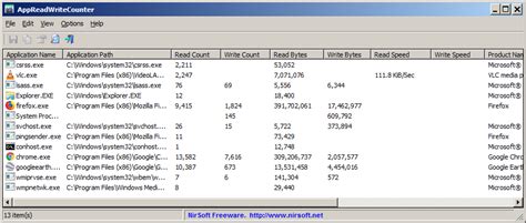 AppReadWriteCounter Check Which Application Read Write To Disk On