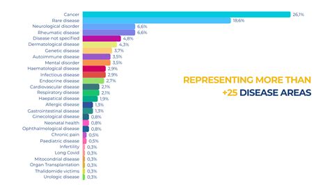 Eupati Fellows Eupati Open Classroom