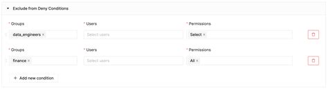 Data Access Policy Iomete