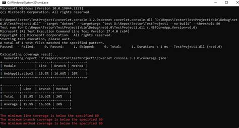 Pre Commit Githooks · Issue 1412 · Coverlet Coveragecoverlet · Github