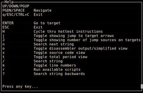 Analyzing Performance With Perf Annotate Ibm Developer