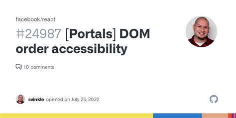 Portals Dom Order Accessibility · Issue 24987 · Facebookreact · Github