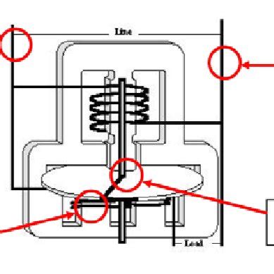 Single Phase Mechanical Watt Hour Meter With Typical Locations Download Scientific Diagram