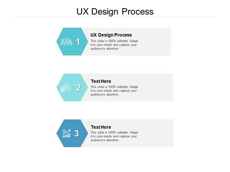 UX Design Process Ppt Powerpoint Presentation Styles Pictures Cpb Presentation Graphics