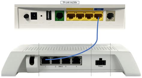 Generic NBN Wireless Setup Guide