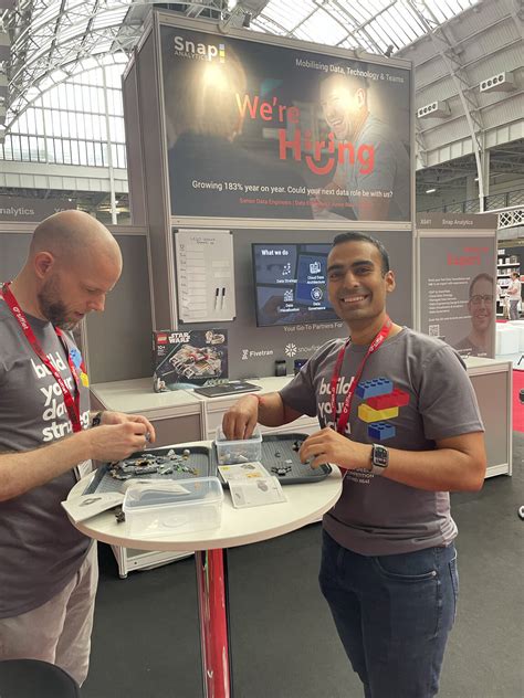 Anirudh Pargal On Linkedin Snapanalytics Bigdataldn